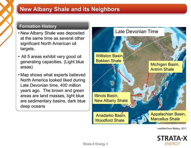 Vail Project Primer Final | PPT