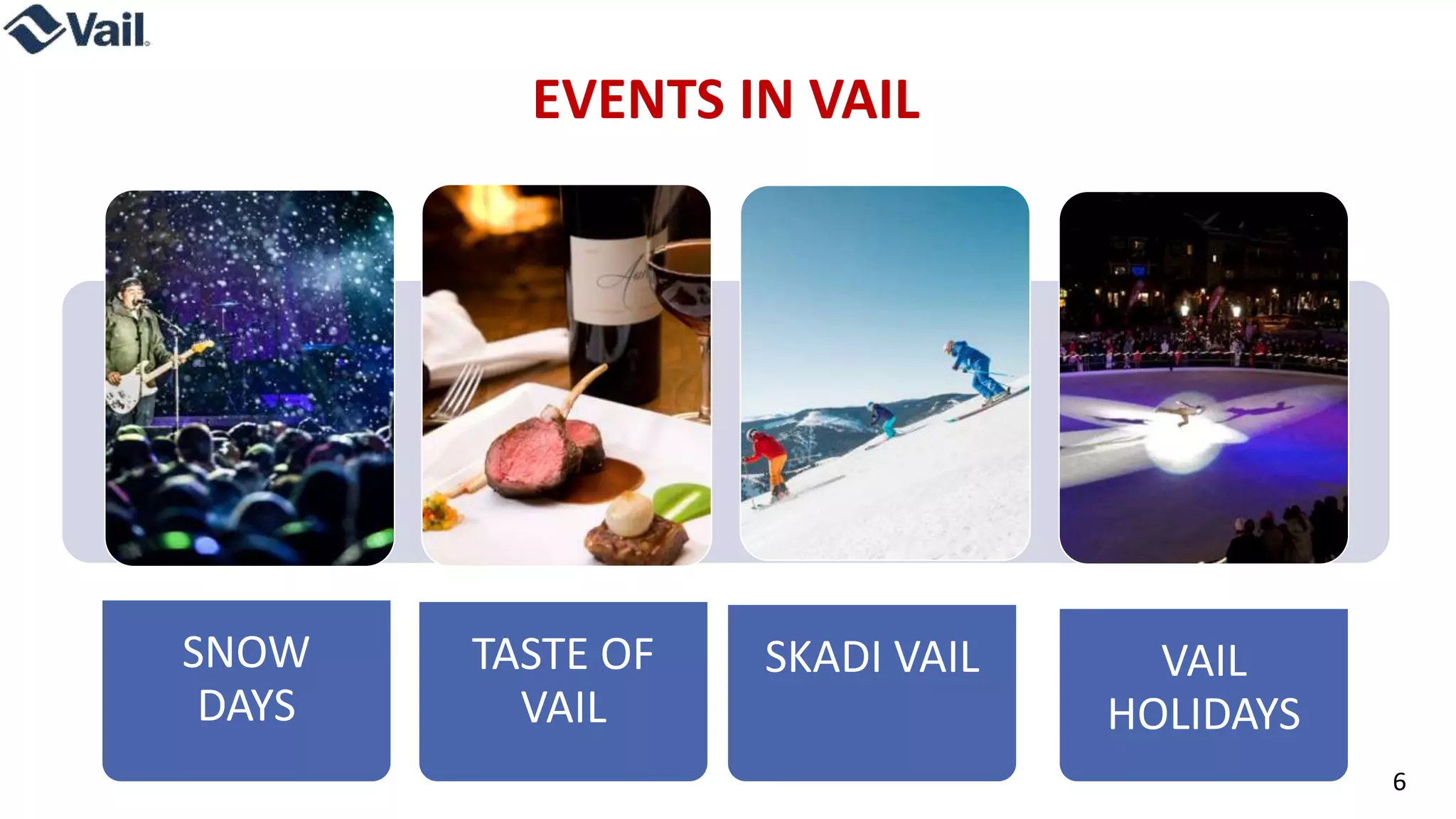 Vail Ski Resorts Goes High Tech For High Touch | PPT