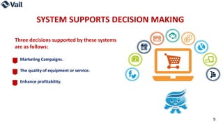 Vail Ski Resorts Goes High Tech For High Touch | PPTX