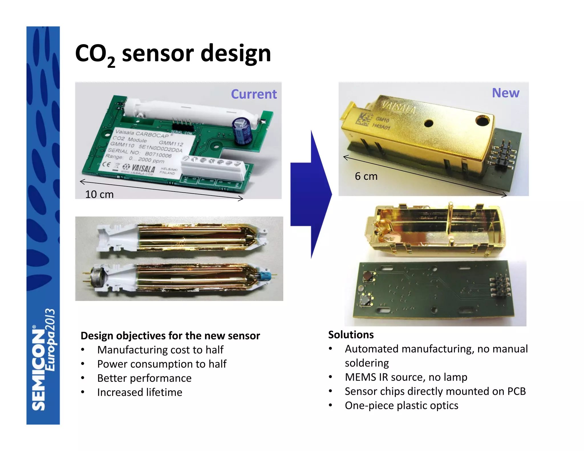 Optical CO2 module with chip-on-board MEMS components and injection ...