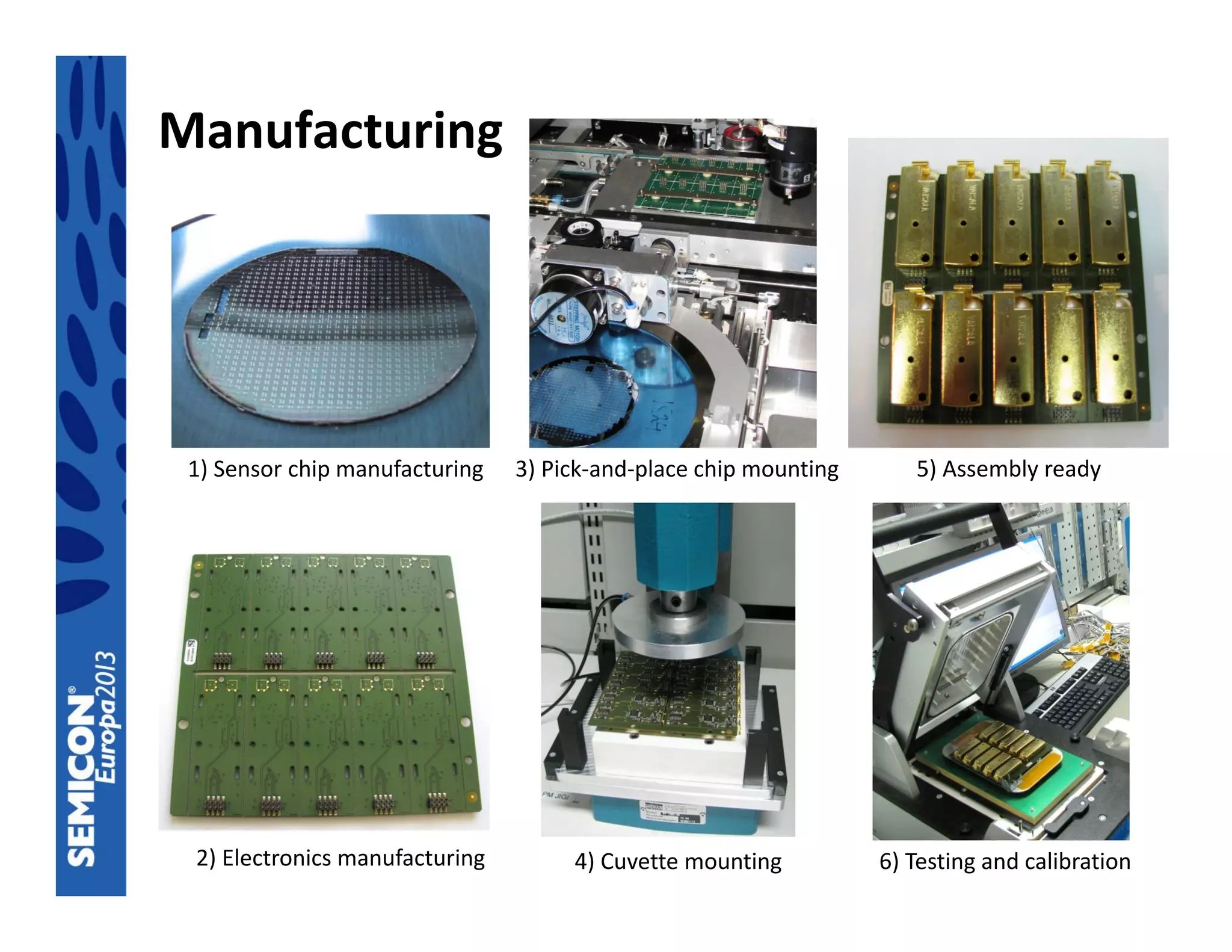 Optical CO2 module with chip-on-board MEMS components and injection ...