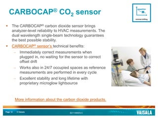 Vaisala's HVAC Products | PDF