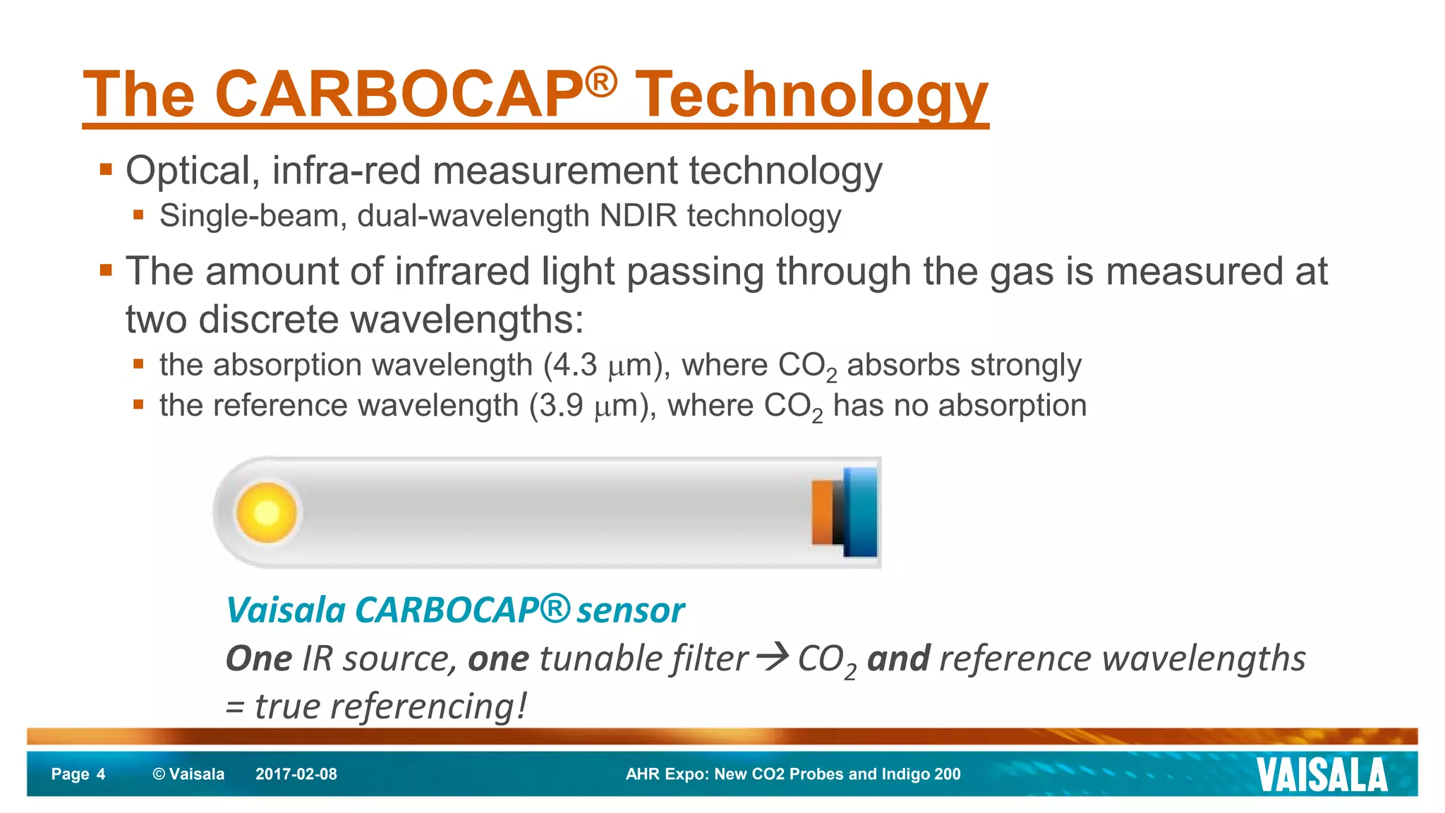Vaisala's new smart CO2 probes and Indigo 200 series transmitter | PPT