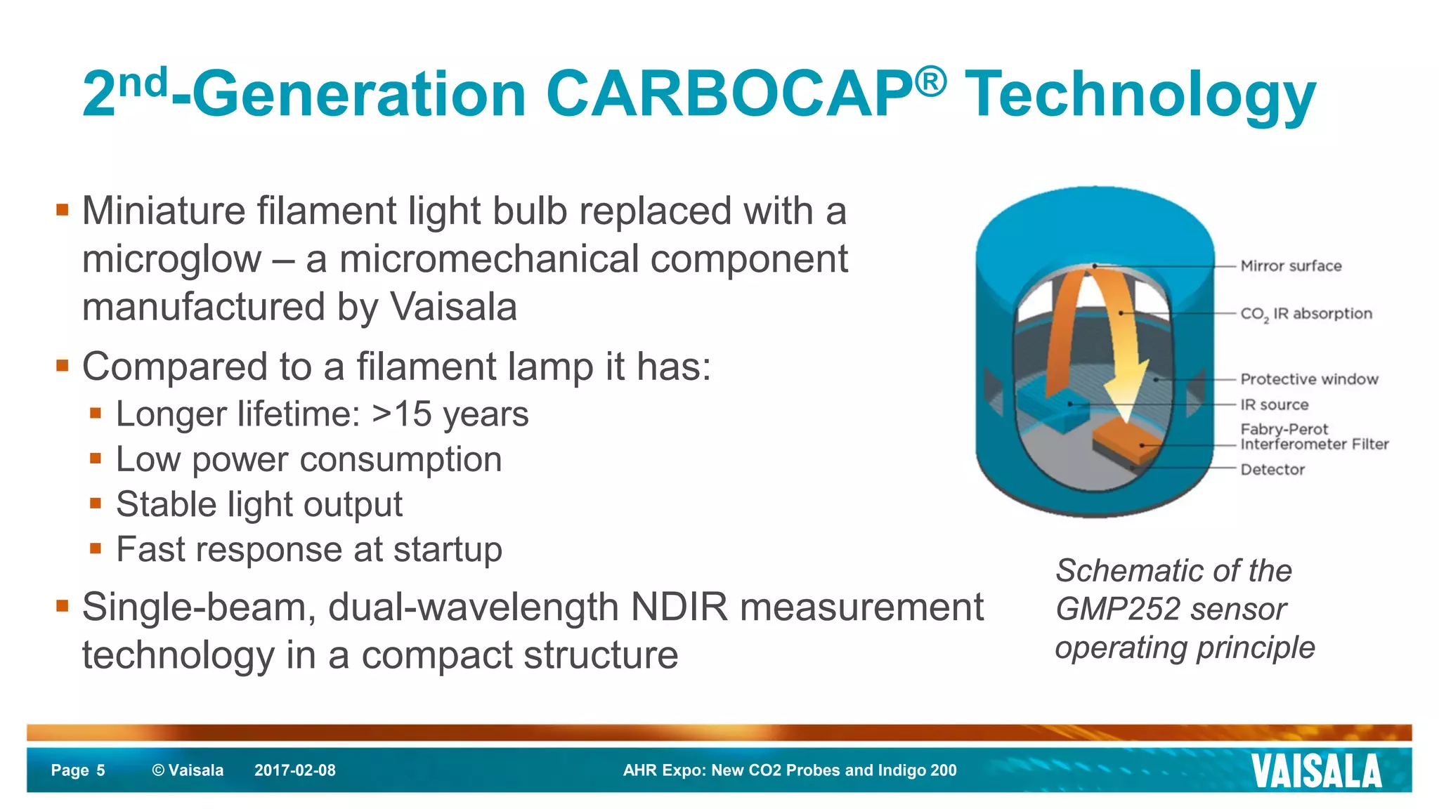 Vaisala's new smart CO2 probes and Indigo 200 series transmitter | PPT