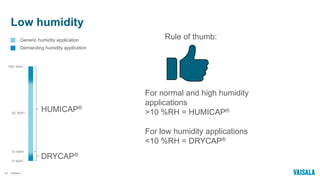 Vaisala webinar - Common pitfalls in industrial humidity measurements | PDF
