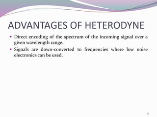 Optical heterodyne detection | PPTX