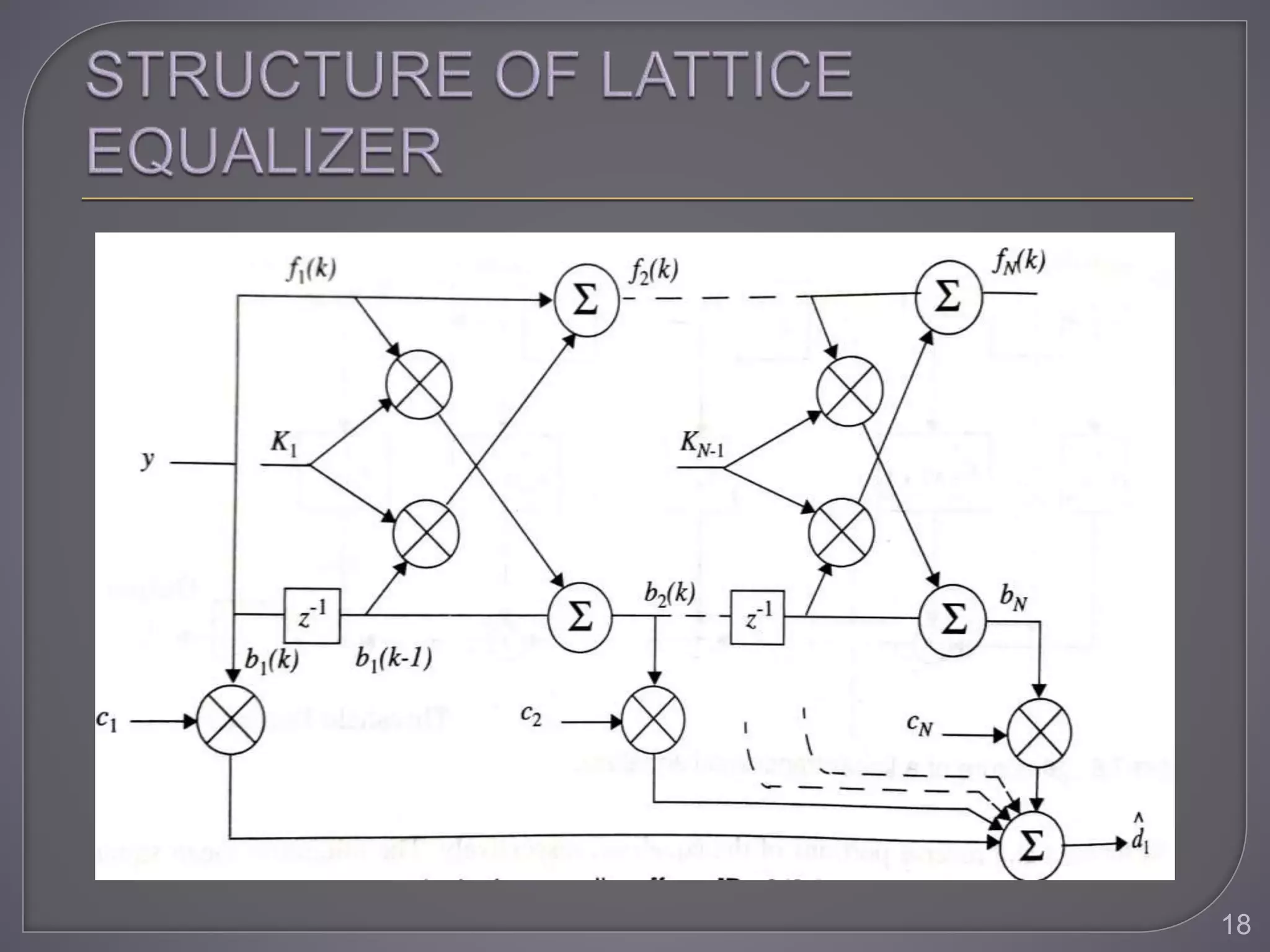 Linear equalizations and its variations | PPTX