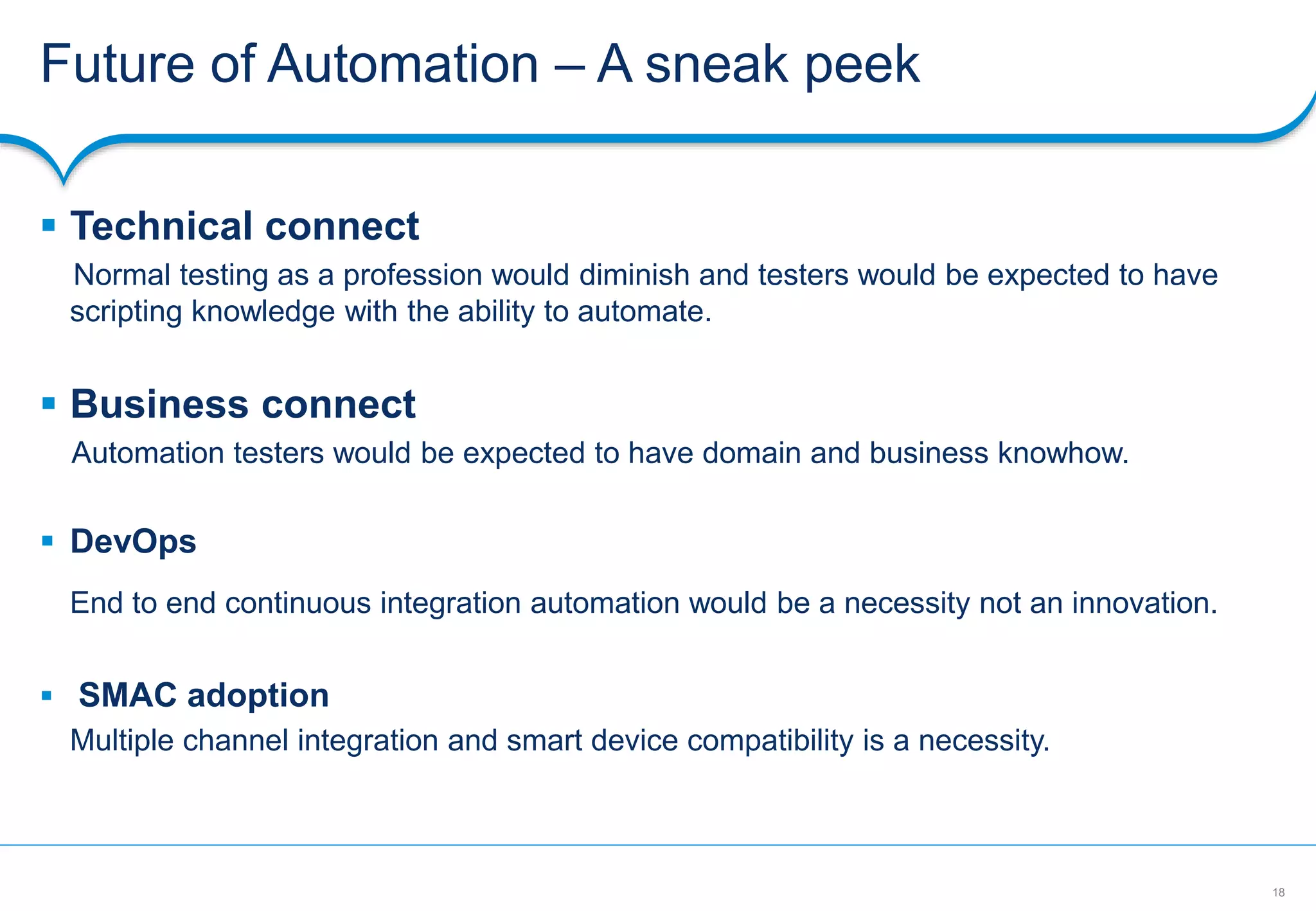 Test Automation In Agile Ppt