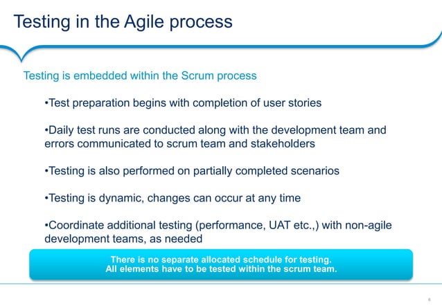 Test Automation In Agile Ppt