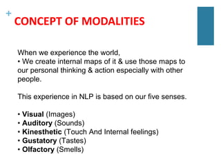 Neuro Linguistic Programming | PPT