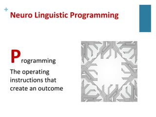 Neuro Linguistic Programming | PPT