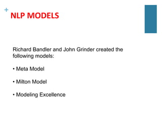 Neuro Linguistic Programming | PPT