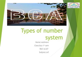 Types of number system , NUMBER SYSTEMNumber systems are the technique ...