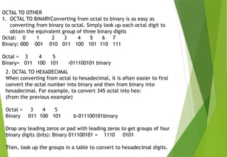 Types of number system , NUMBER SYSTEMNumber systems are the technique ...