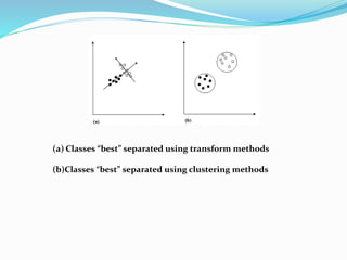 self operating maps | PPTX