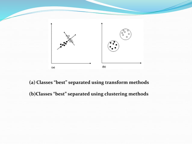 self operating maps | PPT