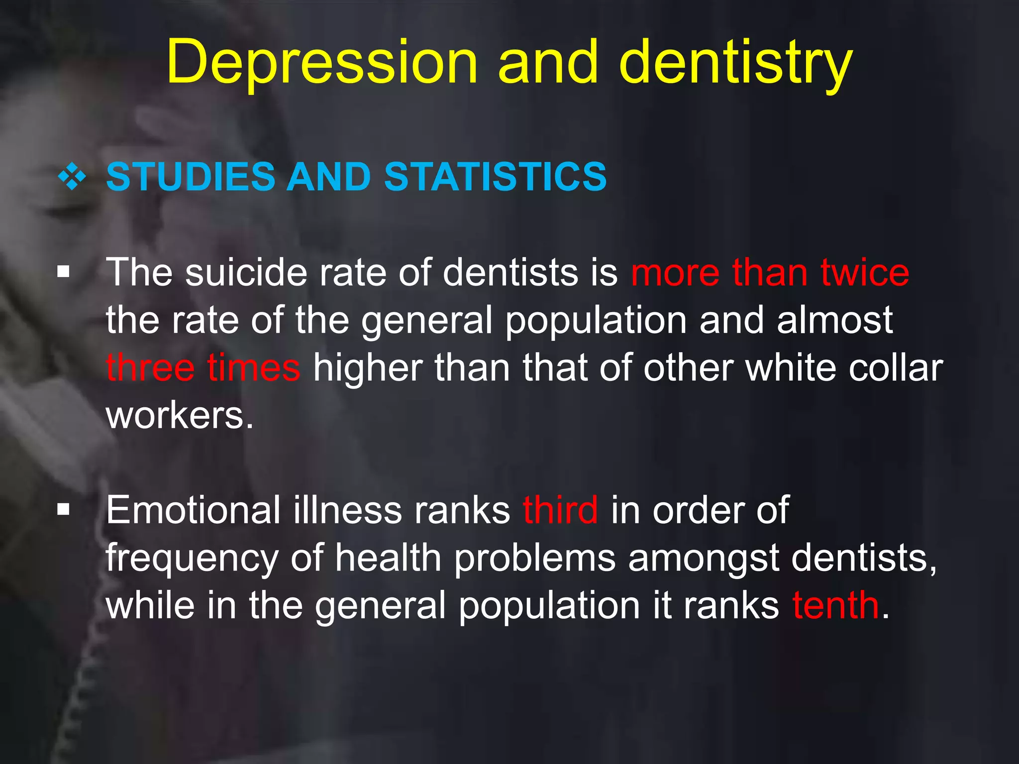Depression in Dentistry | PPTX