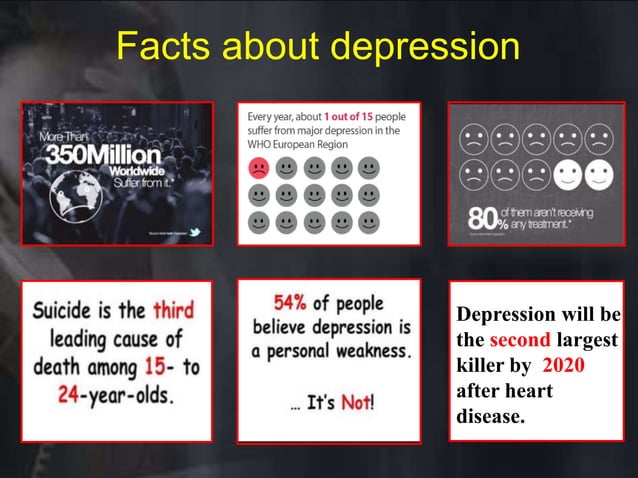 Depression in Dentistry | PPT