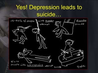 Depression in Dentistry | PPTX