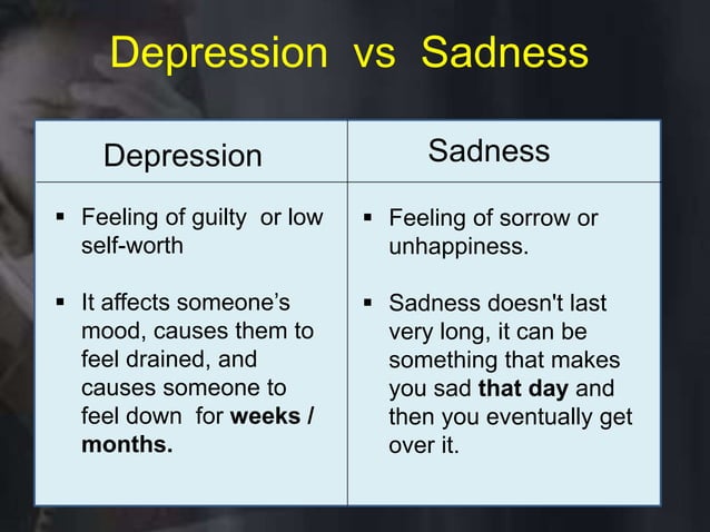 Depression in Dentistry | PPT