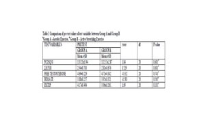 vaishnavi journal presentation obg (1).pptx