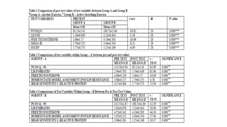 vaishnavi journal presentation obg (1).pptx