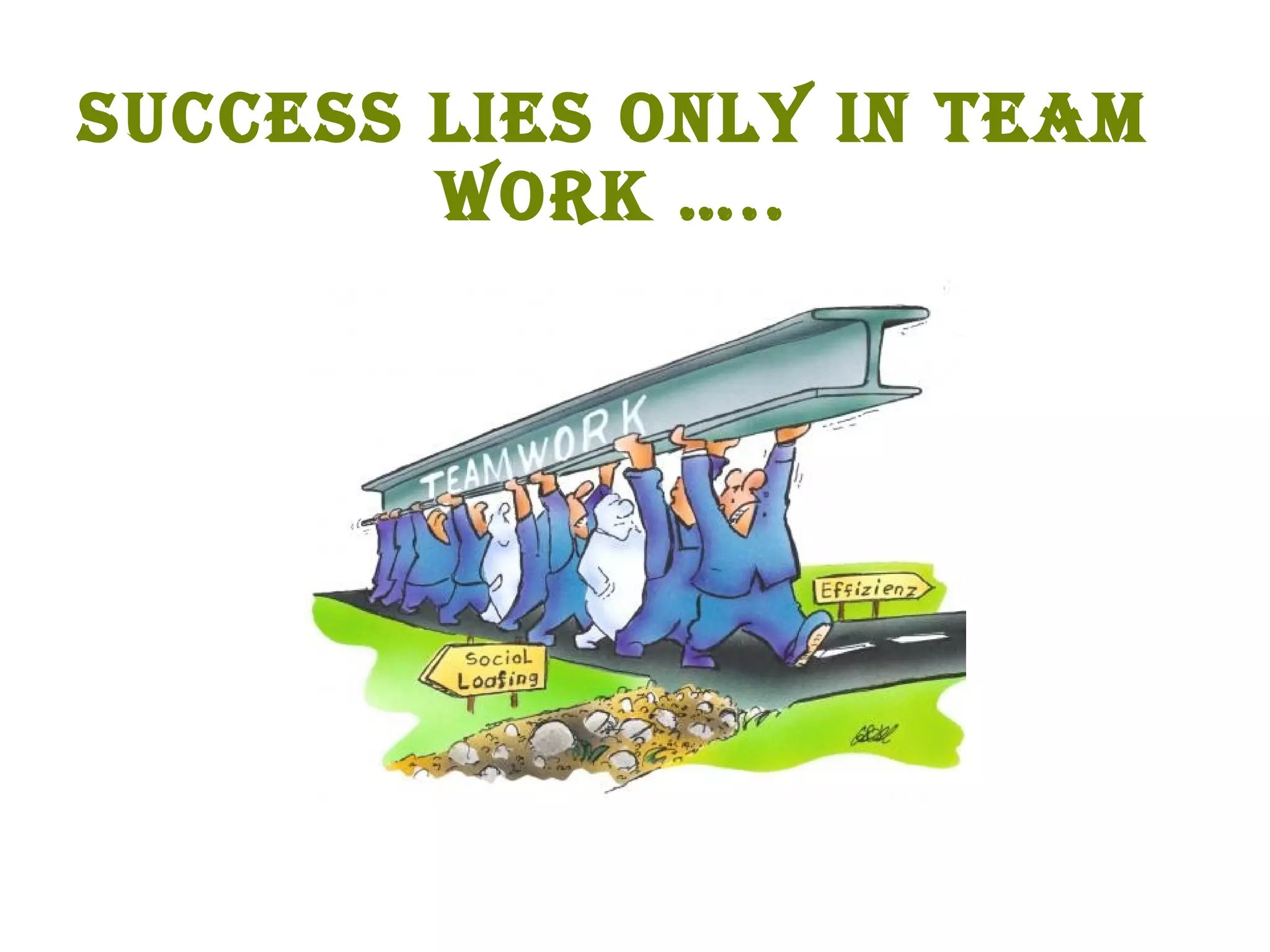 Understanding work teams | PPT | Careers