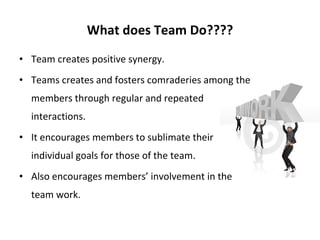 Understanding work teams | PPT | Careers