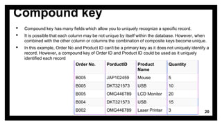 DBMS:Relational Modal | PPTX