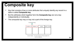 DBMS:Relational Modal | PPTX