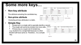 DBMS:Relational Modal | PPTX