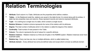 DBMS:Relational Modal | PPTX