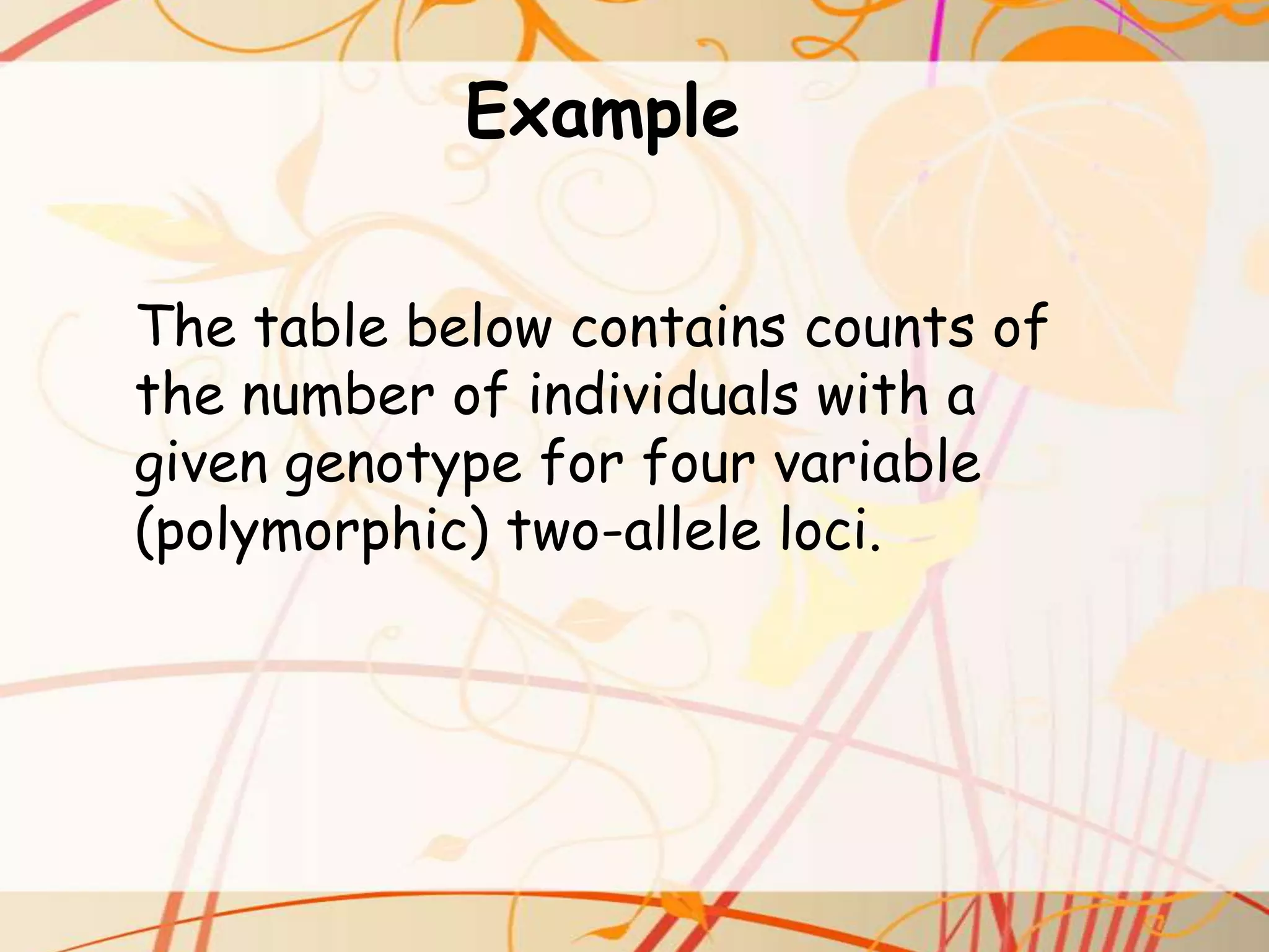 Hardy-Weinberg Equilibrium | PPSX