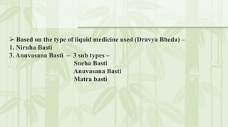 Vaitarana Basti final.pptx