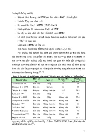 Vai tro satt trong btbs | PDF
