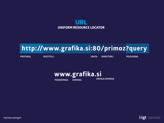 Introduction to web technologies | PPT