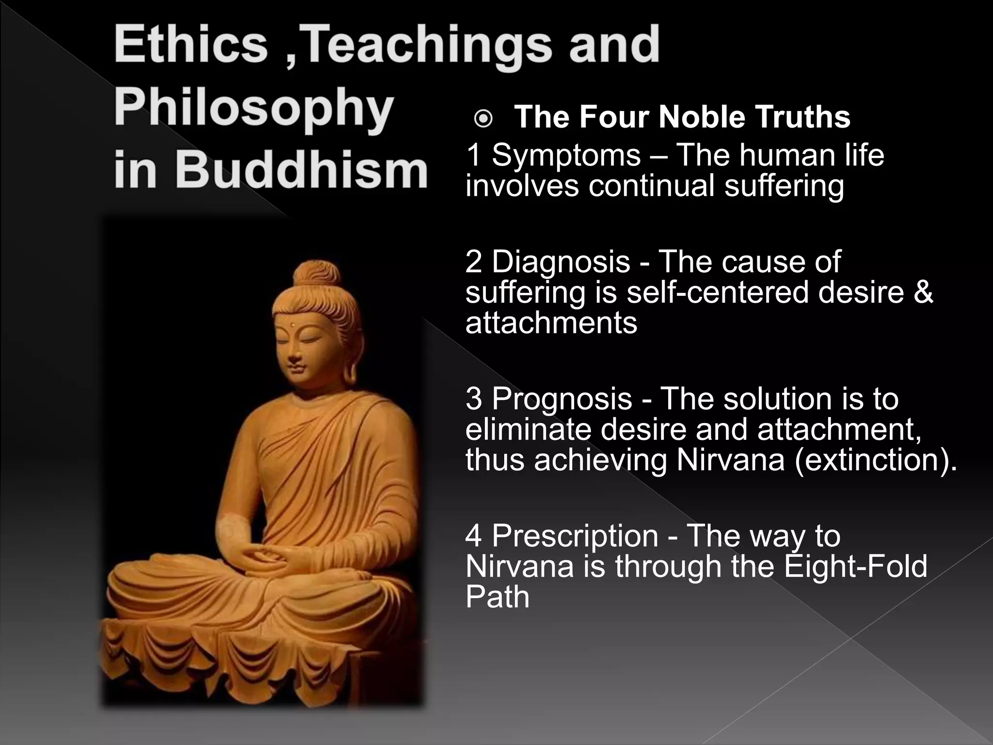 Ethics in Buddhism and modern world | PPTX
