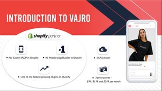 Vajro pitch deck | PPT