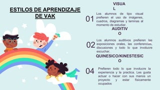 PRUEBA DE ESTILOS DE APRENDIZAJE DE VAK.pptx
