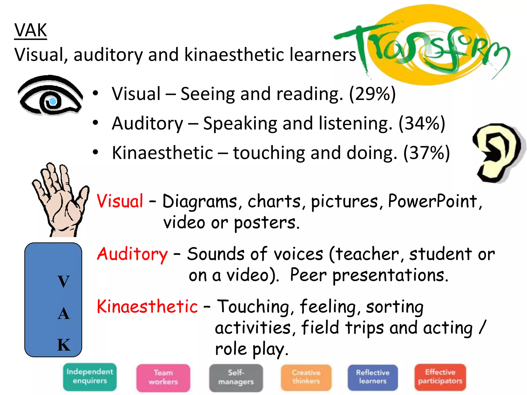 Vak how i learn | PPTX