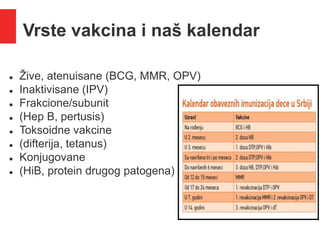 Vakcinacija prezentacija | PPTX
