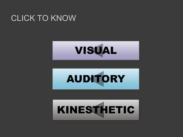 Vak learning style model | PPTX | Education