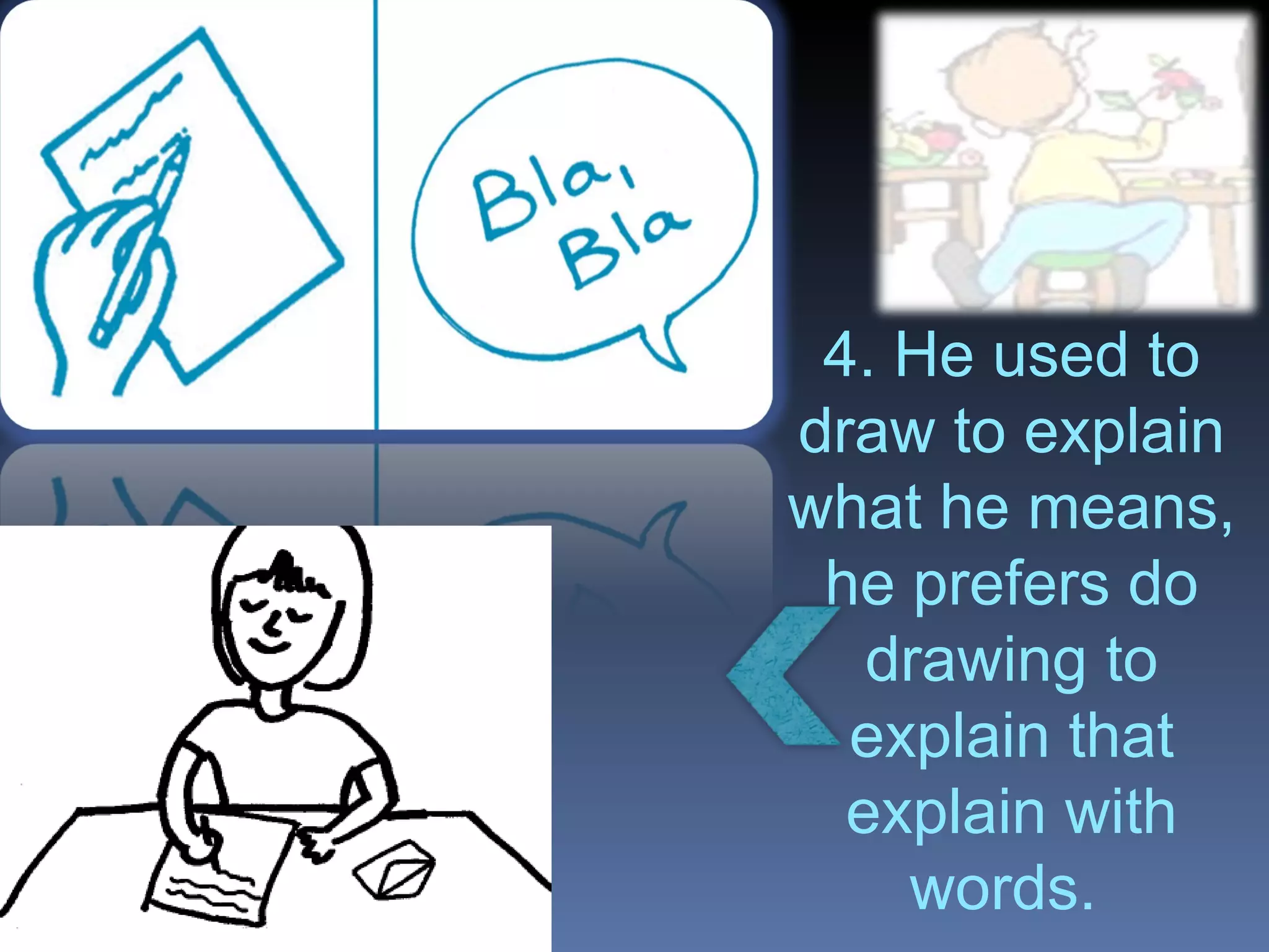 VAK learning styles - Visual | PPT