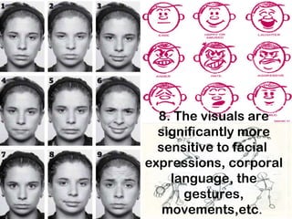 VAK learning styles - Visual | PPT