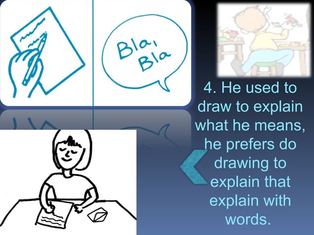 VAK learning styles - Visual | PPT