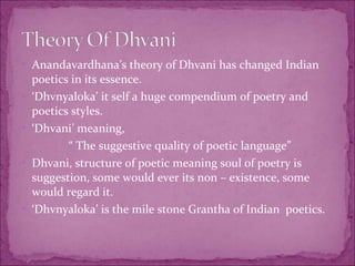Dhvani - Vkrokti : school | PPT
