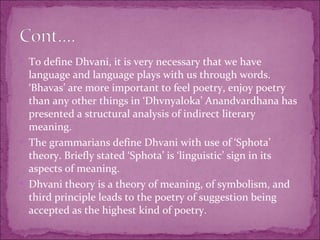 Dhvani - Vkrokti : school | PPT