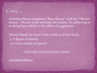 Dhvani - Vkrokti : school | PPT