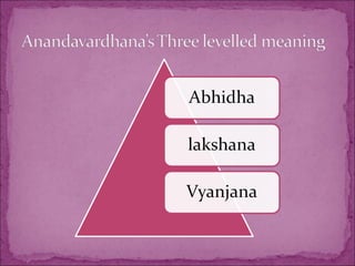 Dhvani - Vkrokti : school | PPT