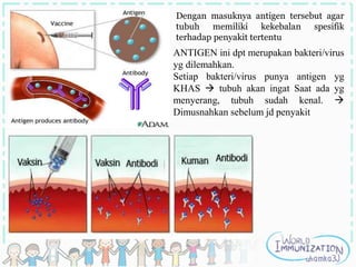 VAKSIN DI INDONESIA | PPTX